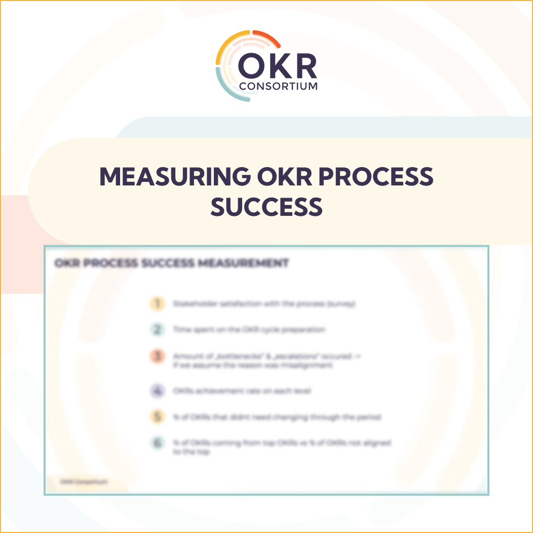 Measuring OKR Process Success: 6 Key Metrics Revealed