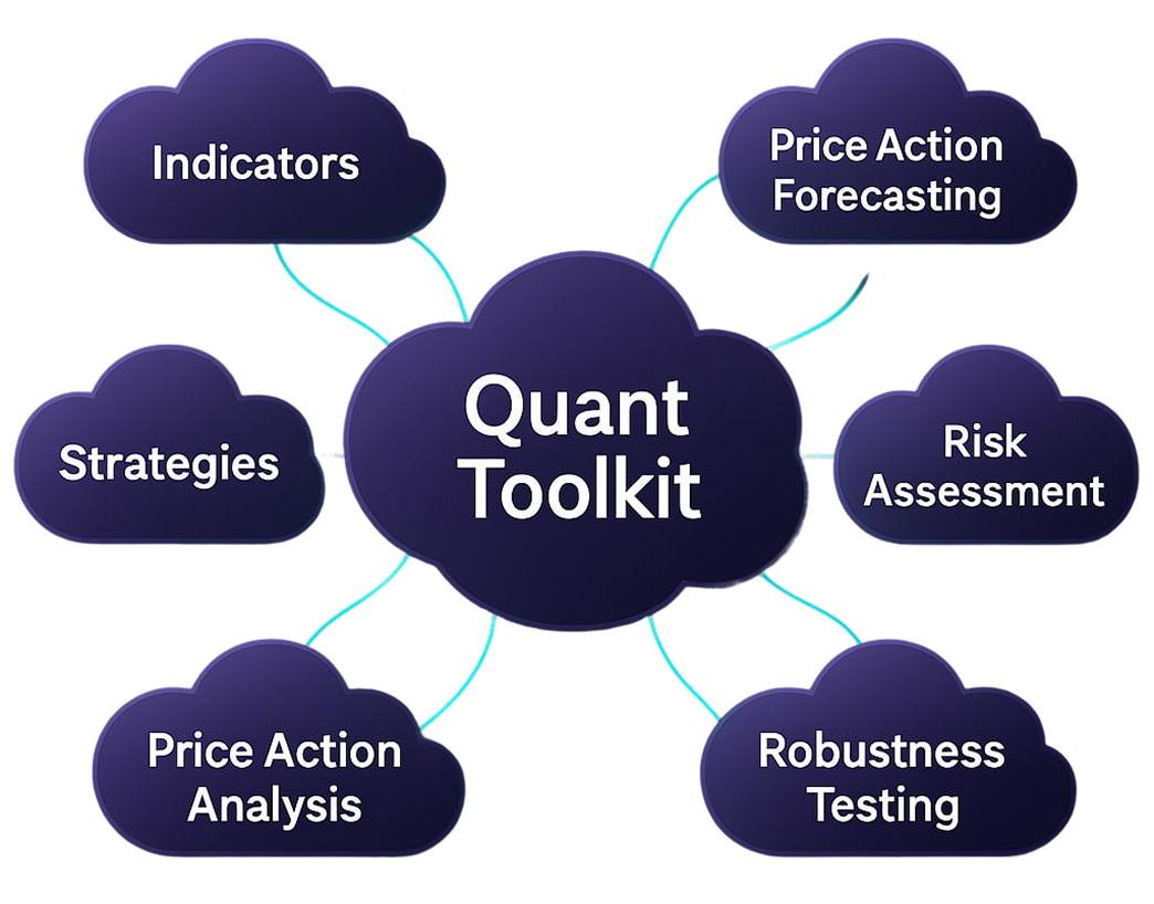 Crypto with Quant Tools