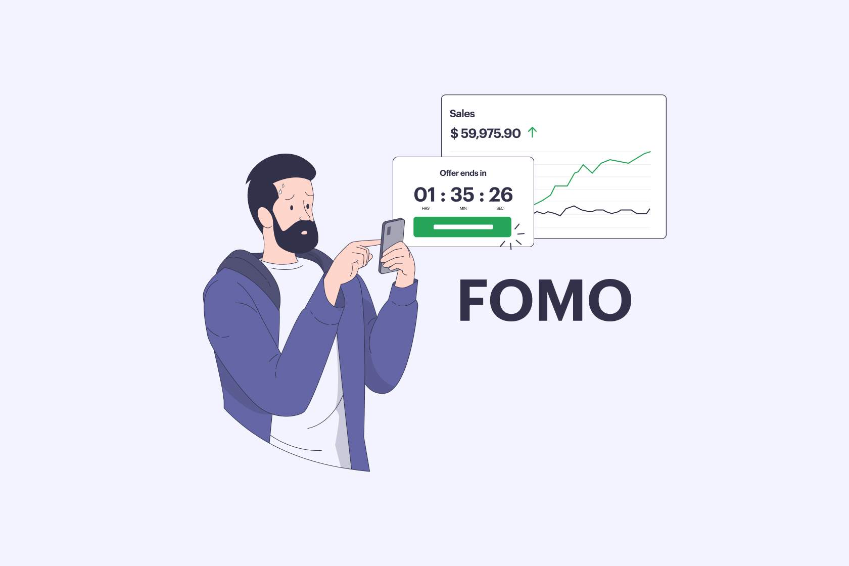 What is FOMO Marketing in eCommerce: FOMO Examples 2025
