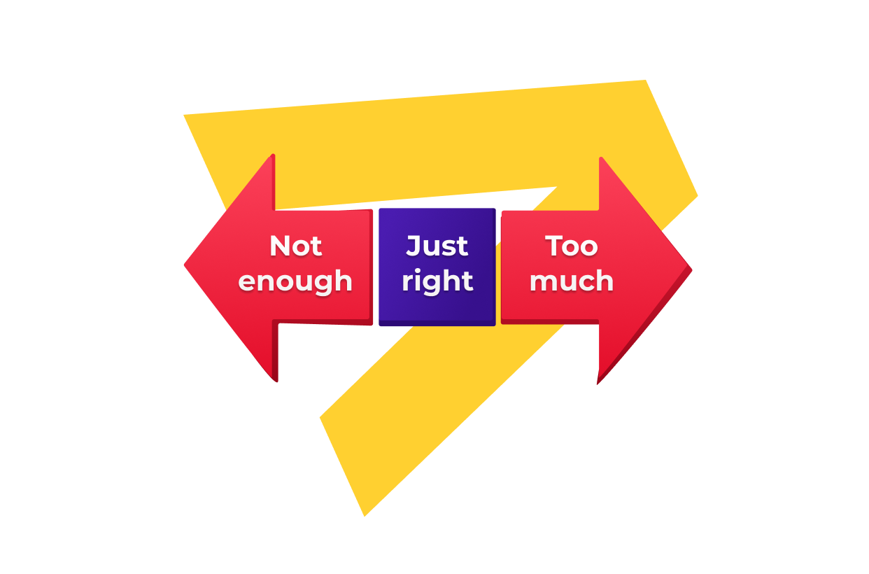 The Goldilocks Principle Effect In Business: How to Find the Perfect Price