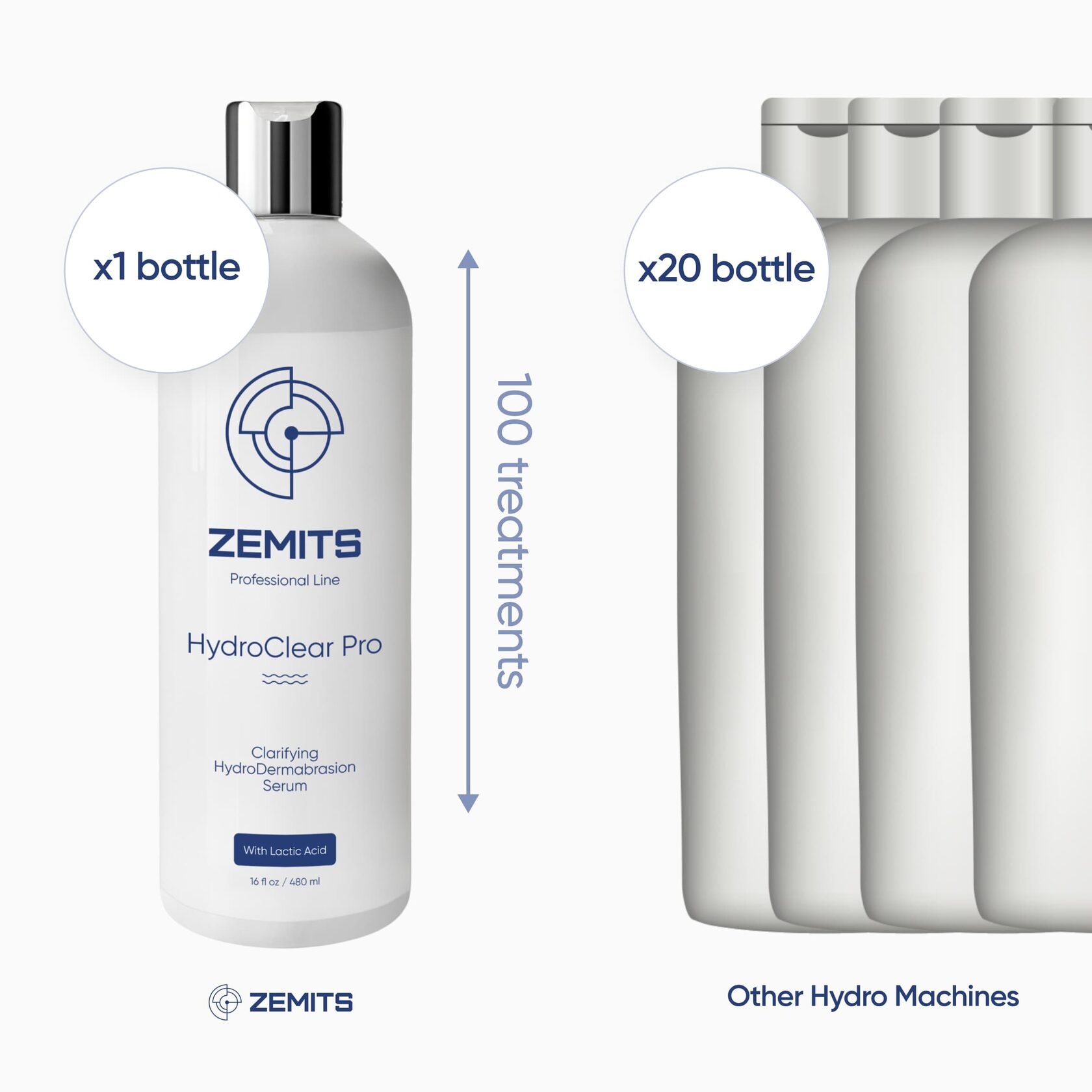 Zemits HYDROCLEAR Pro Clarifying HydroPeeling Solution, 16 fl oz