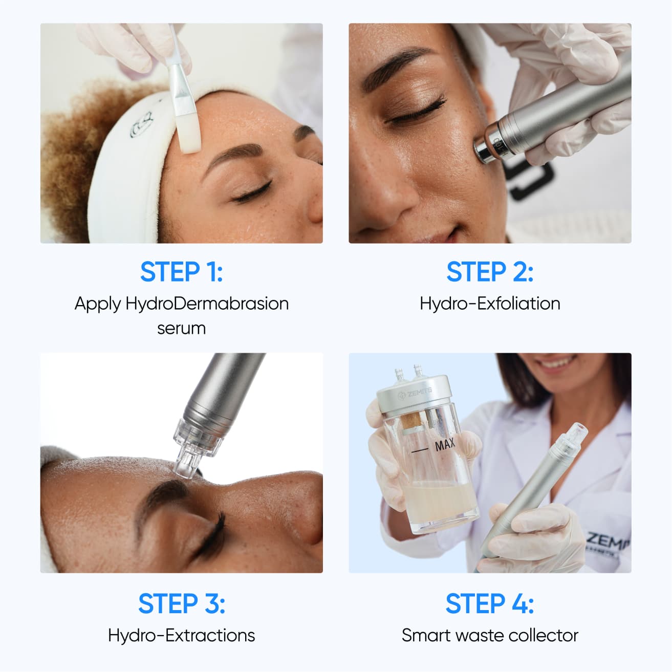 Zemits DermeLuxx | Hydrodermabrasion Machine For Sale