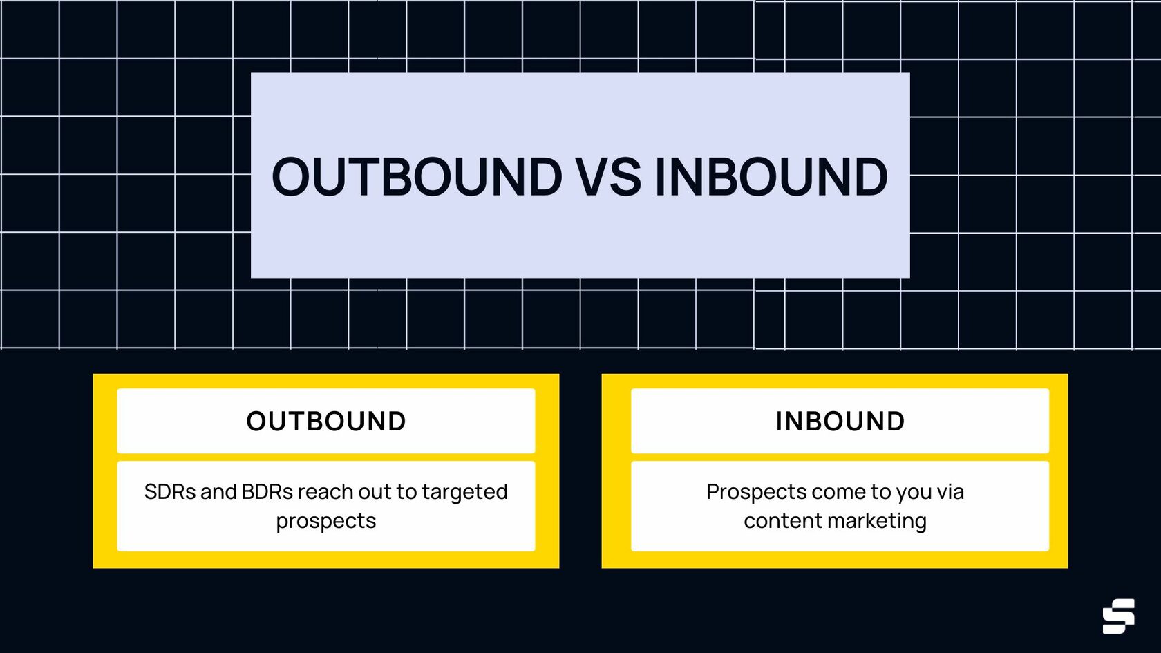 Five B2B Lead Generation Strategies