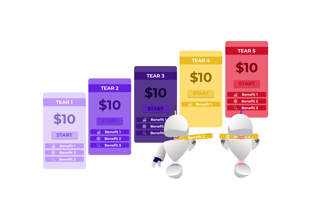 Tiered Pricing: The Complete Guide with examples | Priceva