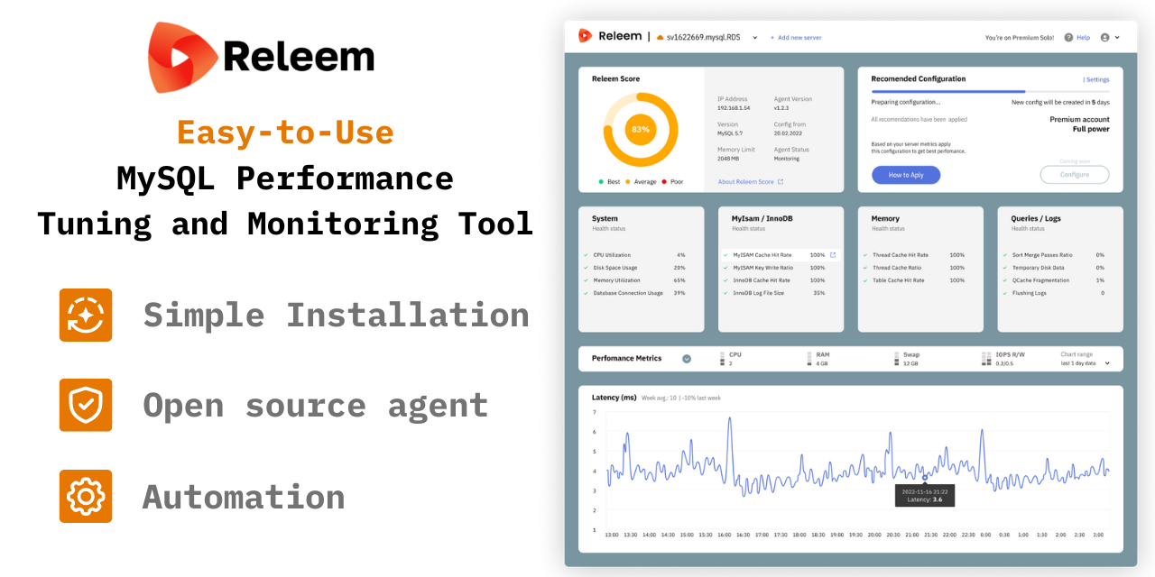 Frequently Asked Questions - Releem