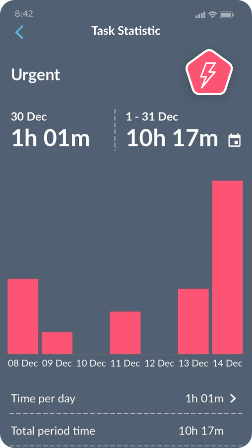 TIMEFLIP2 time tracker hardware guide