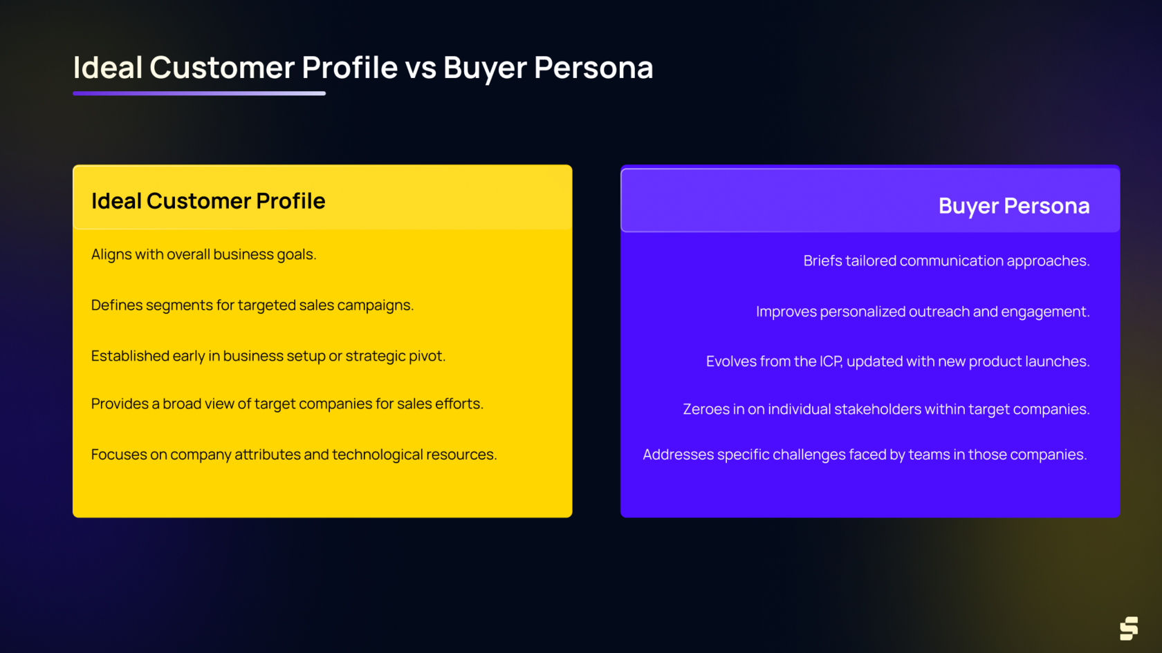 What is a Customer Profile? Ultimate Guide