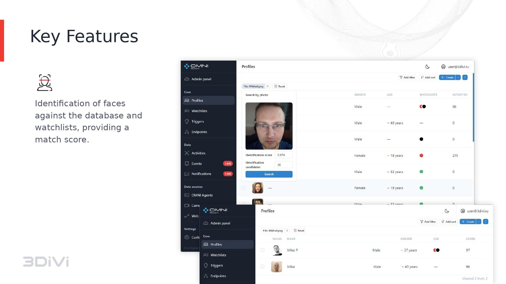 Face Recognition System - Omni Platform |3DiVi Inc.