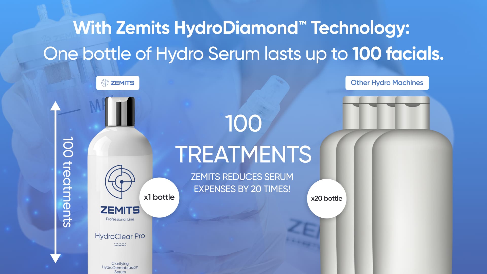 Zemits Verstand HD 8-in-1HydroDiamond | Esthetic Spa Equipment for sale