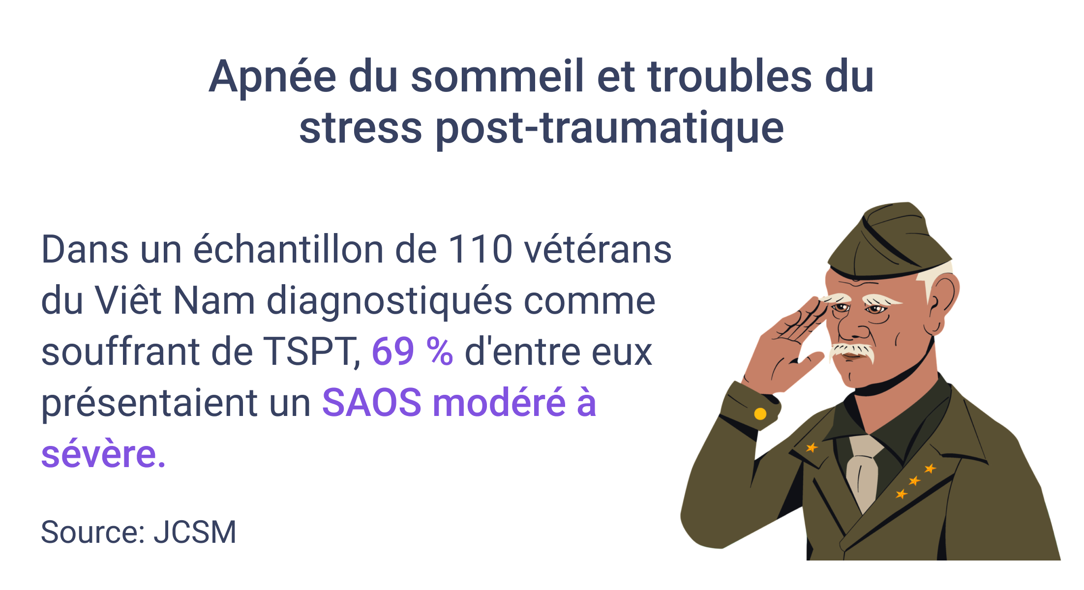 Apnée du sommeil et troubles du stress post-traumatique (TSPT)