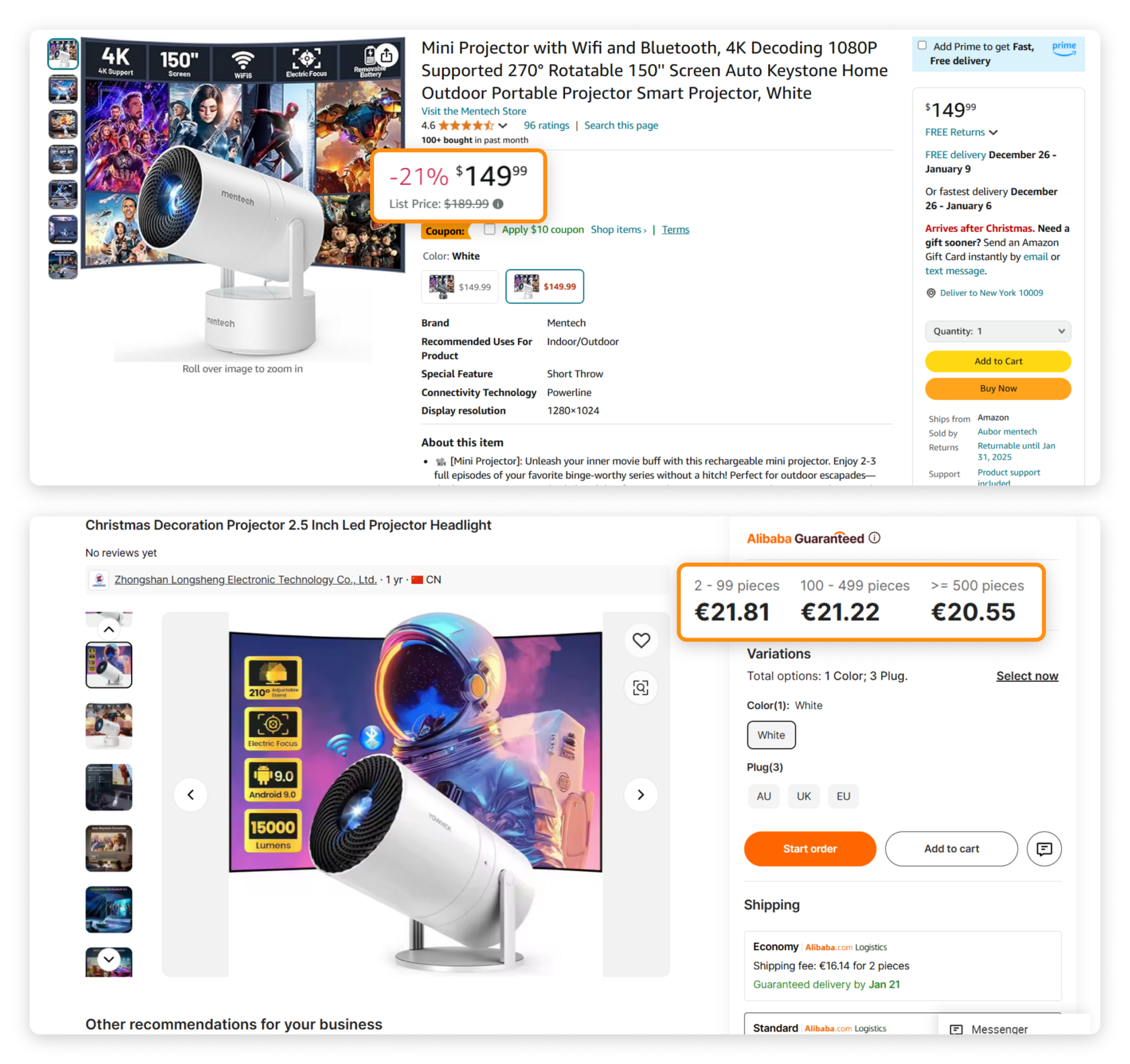 35 of the Best Products to Buy on Alibaba and Sell on Amazon