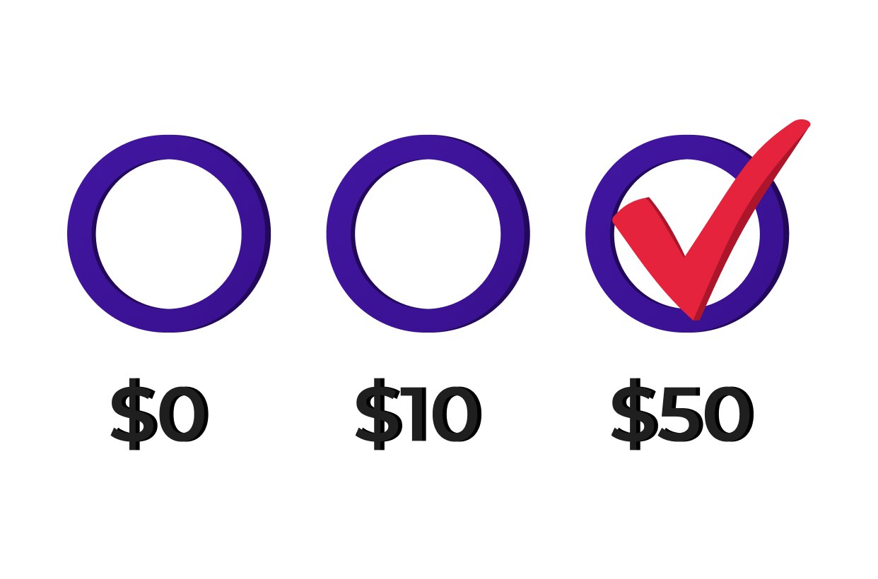 Pay What You Want Pricing: The PWYW Strategy & When It Works