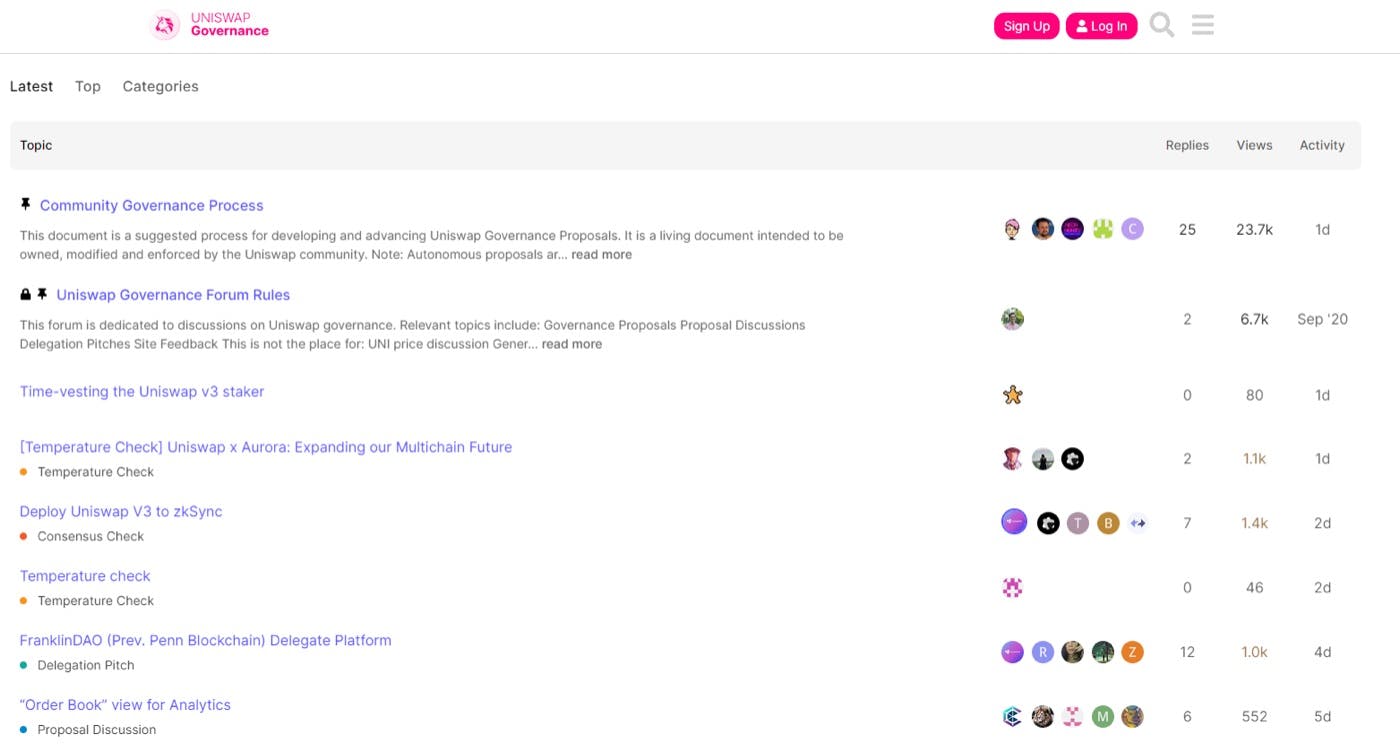 From Concept to Launch: Success Stories of Web3 Startups