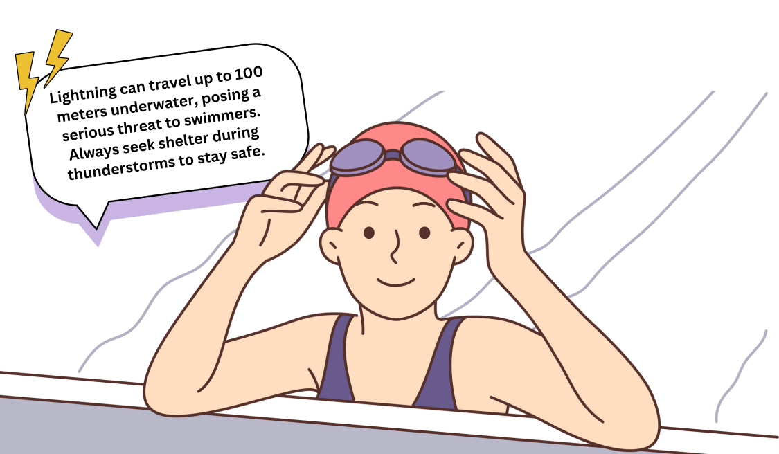 Swimming in a Thunderstorm: Lightning Dangers & Safety Measures