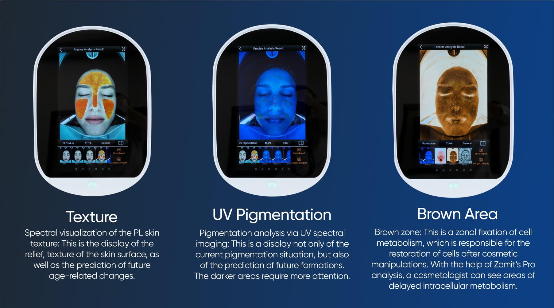 Zemits VeraFace Skin Analyzer Professional Skin Analysis System ...
