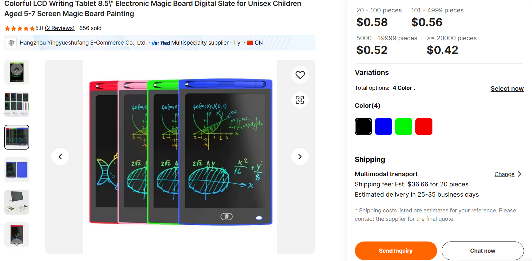 15 Cheap Things to Sell for High Prices: Best Ideas for 2025