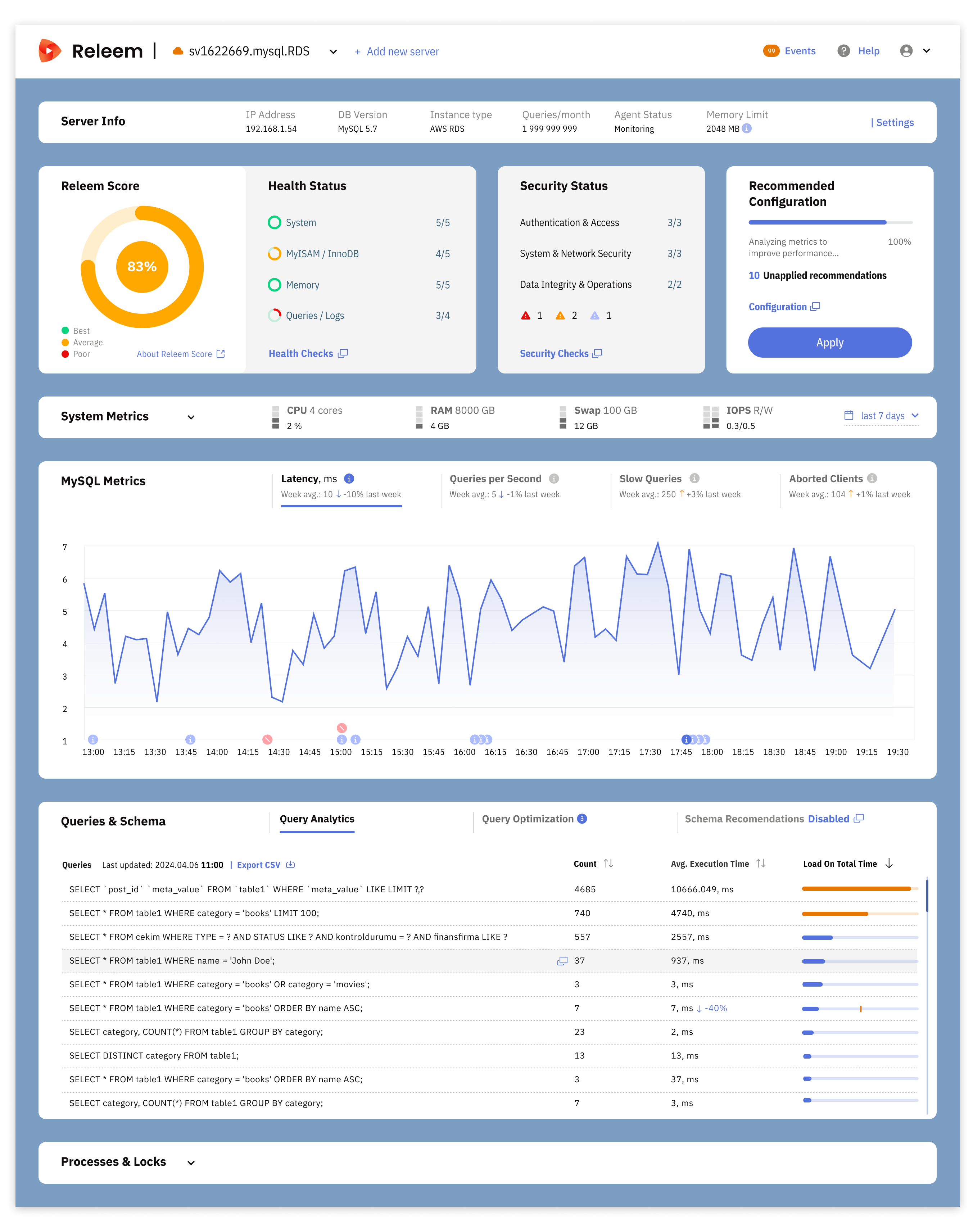 Autopilot for MySQL by Releem – A Revolution in Database Management