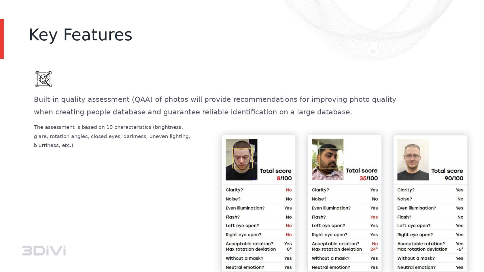 Face Recognition System - Omni Platform |3DiVi Inc.