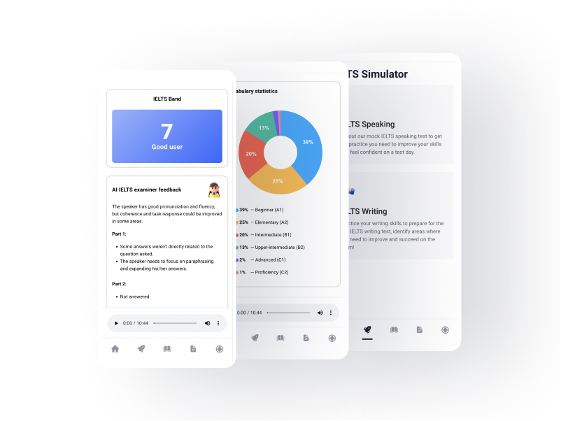 English Assessment & Learning Platform For Schools