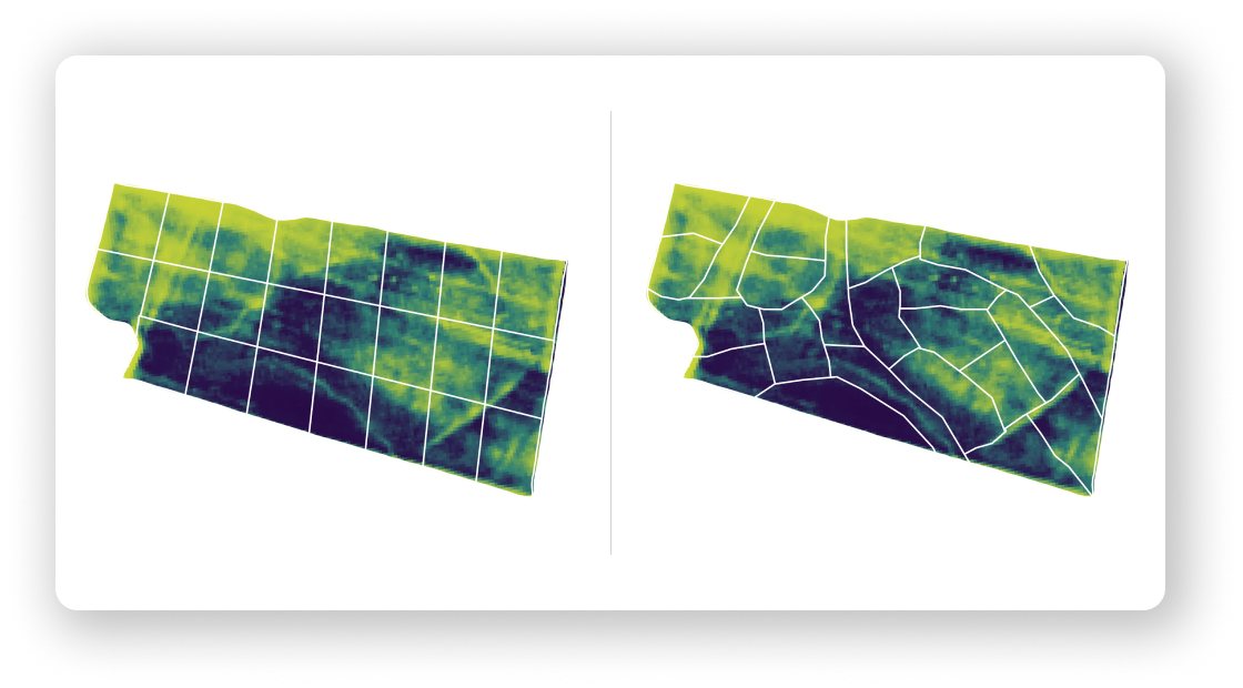 Soil Sampling by Grid vs. Productivity Zones