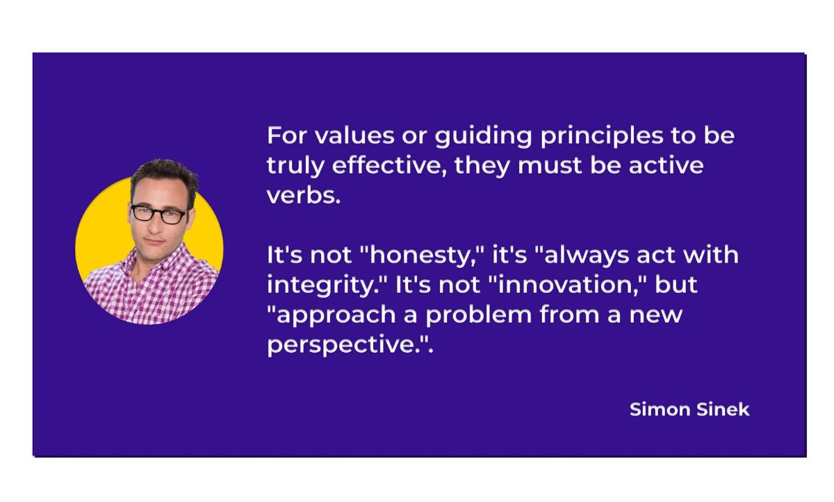 Building Successful Companies: Understanding Simon Sinek's Golden ...