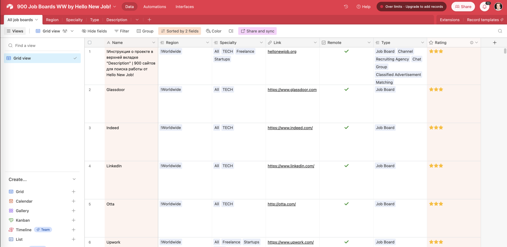 900 Job Boards WW by Hello New Job!
