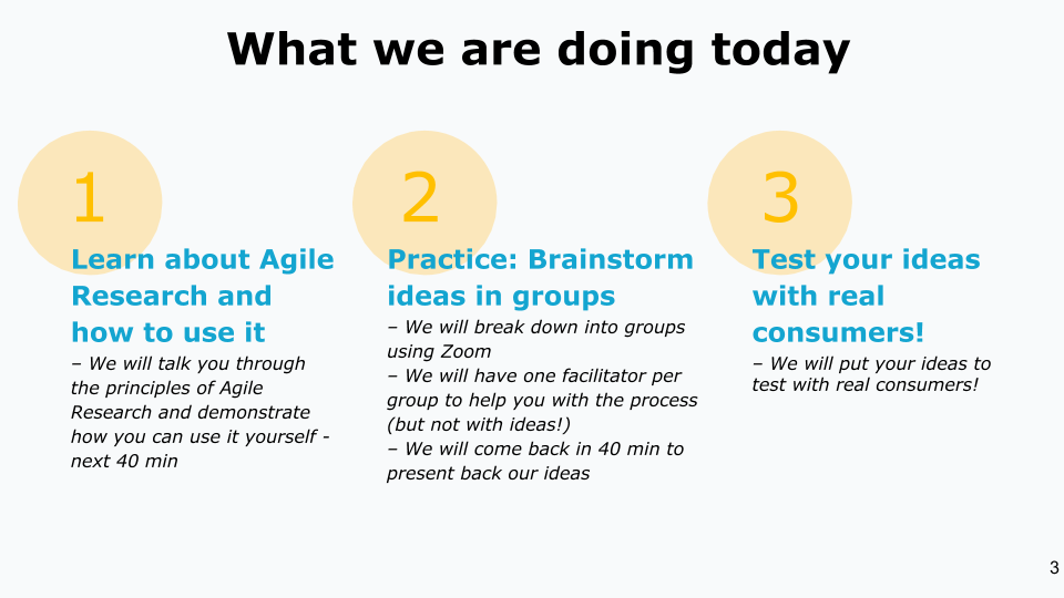 Agile Mini-Hackathon: Idea Generation & Validation | Fastuna