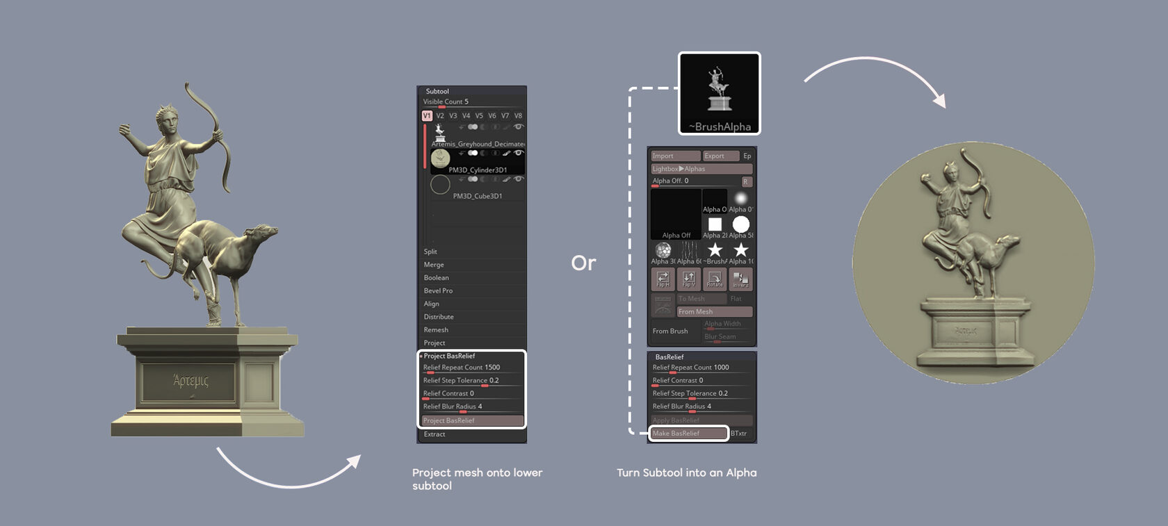 Zbrush 2022 Features: Part 1