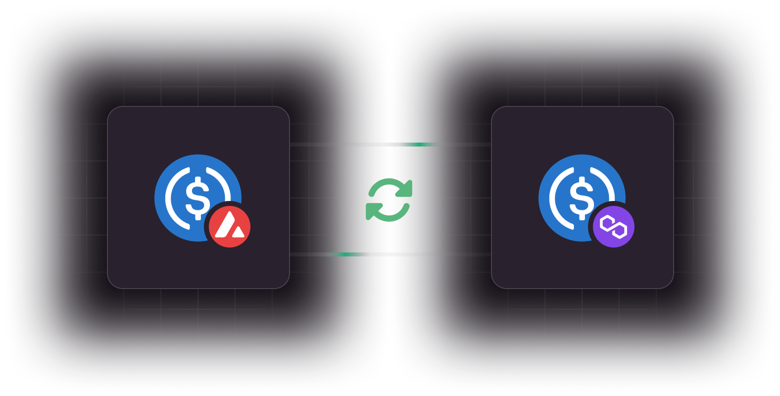 Swing | Cross-Chain Liquidity & Bridge Aggregation Solution