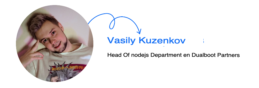 ¿Qué es TypeScript y para qué sirve?