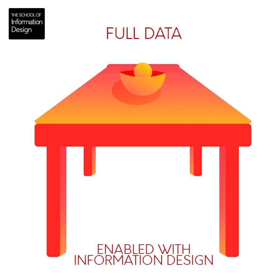 Information Design Explained
