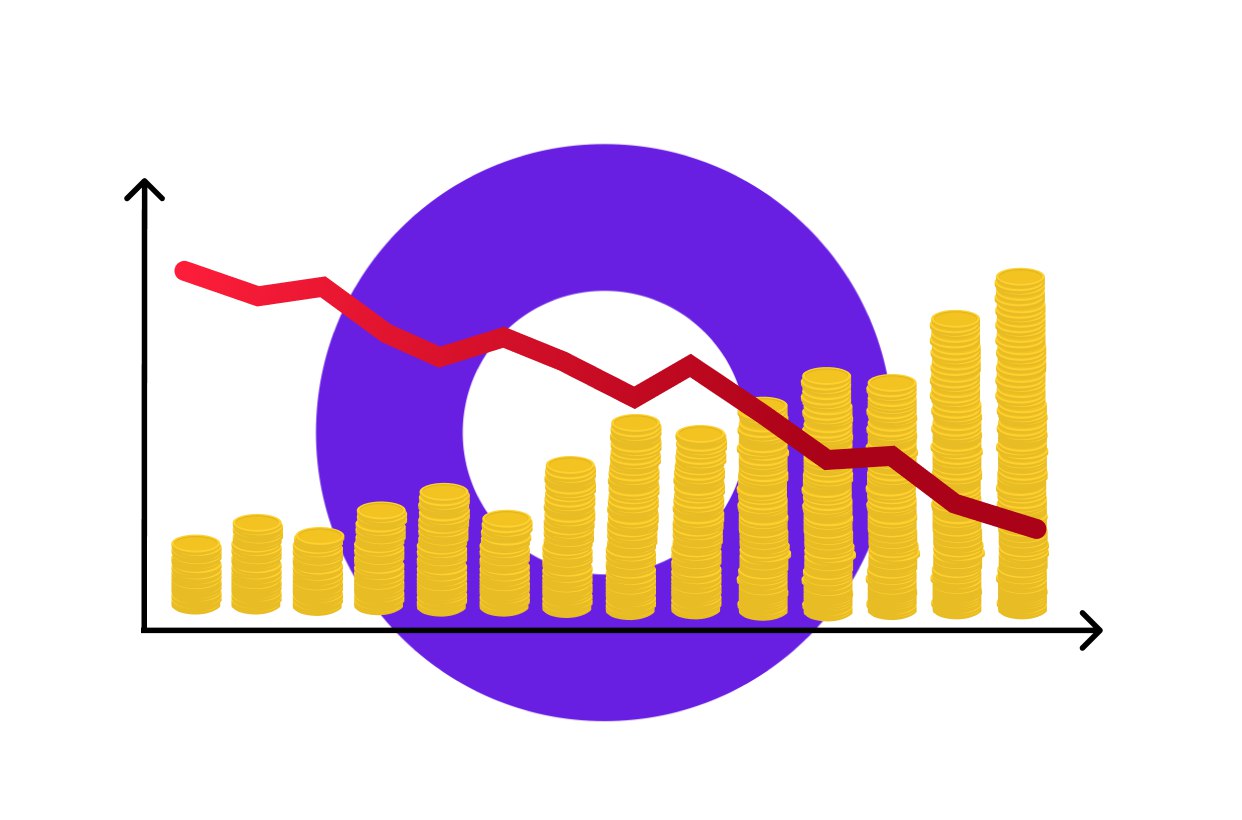 Effective Pricing Strategies Amid Falling Demand | Managing Pricing in ...