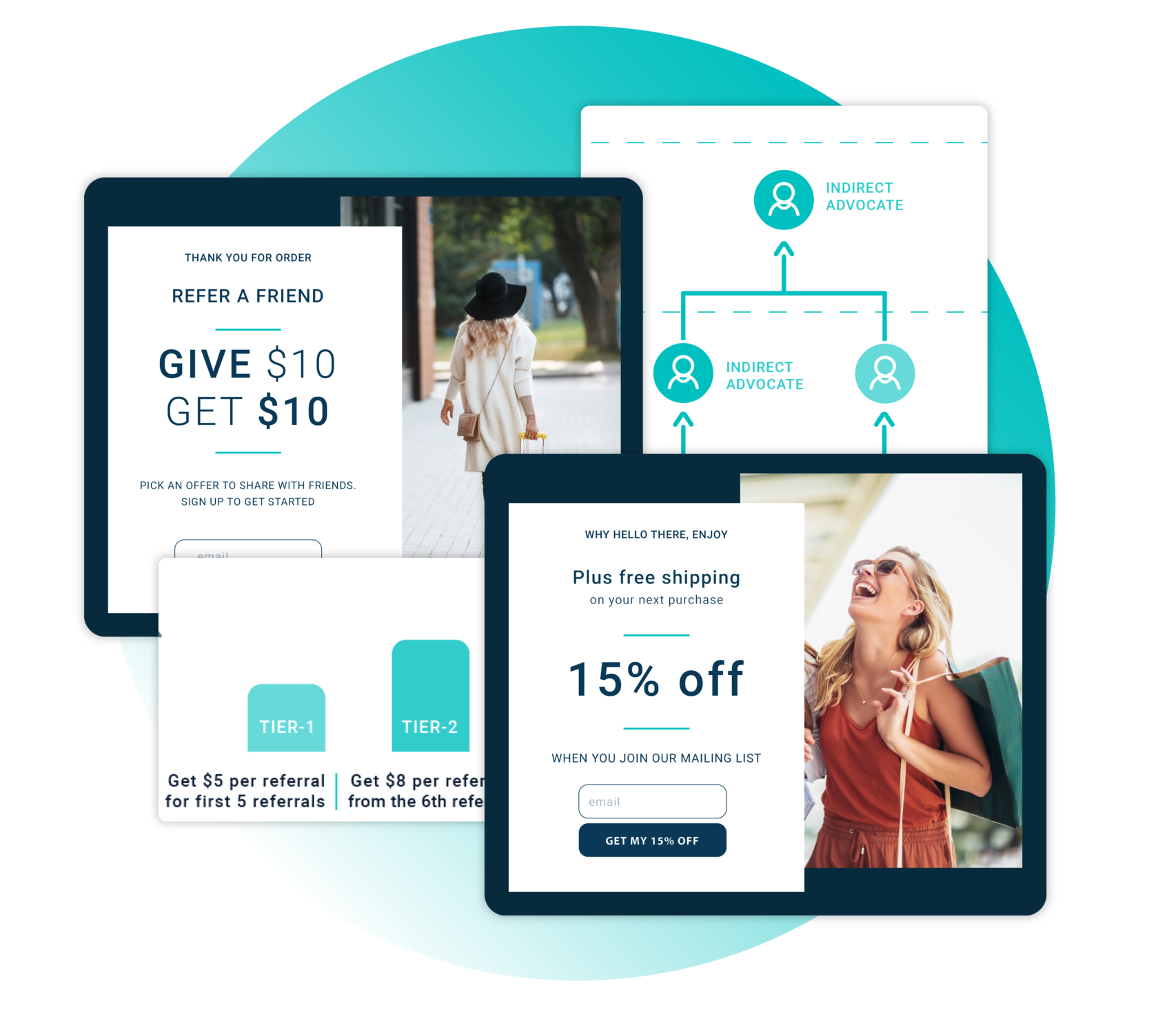 Learn How Genius Referrals Helps Grow Sales | Referral Marketing Software | Genius Referrals