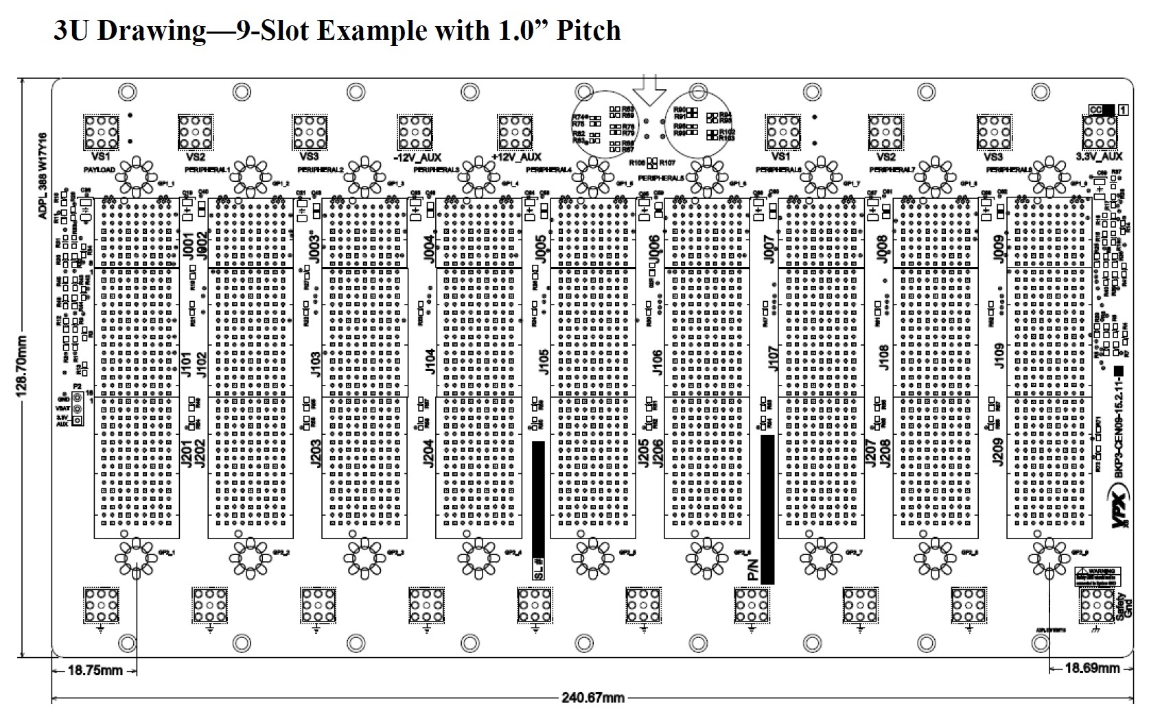 OpenVPX Backplanes—3U