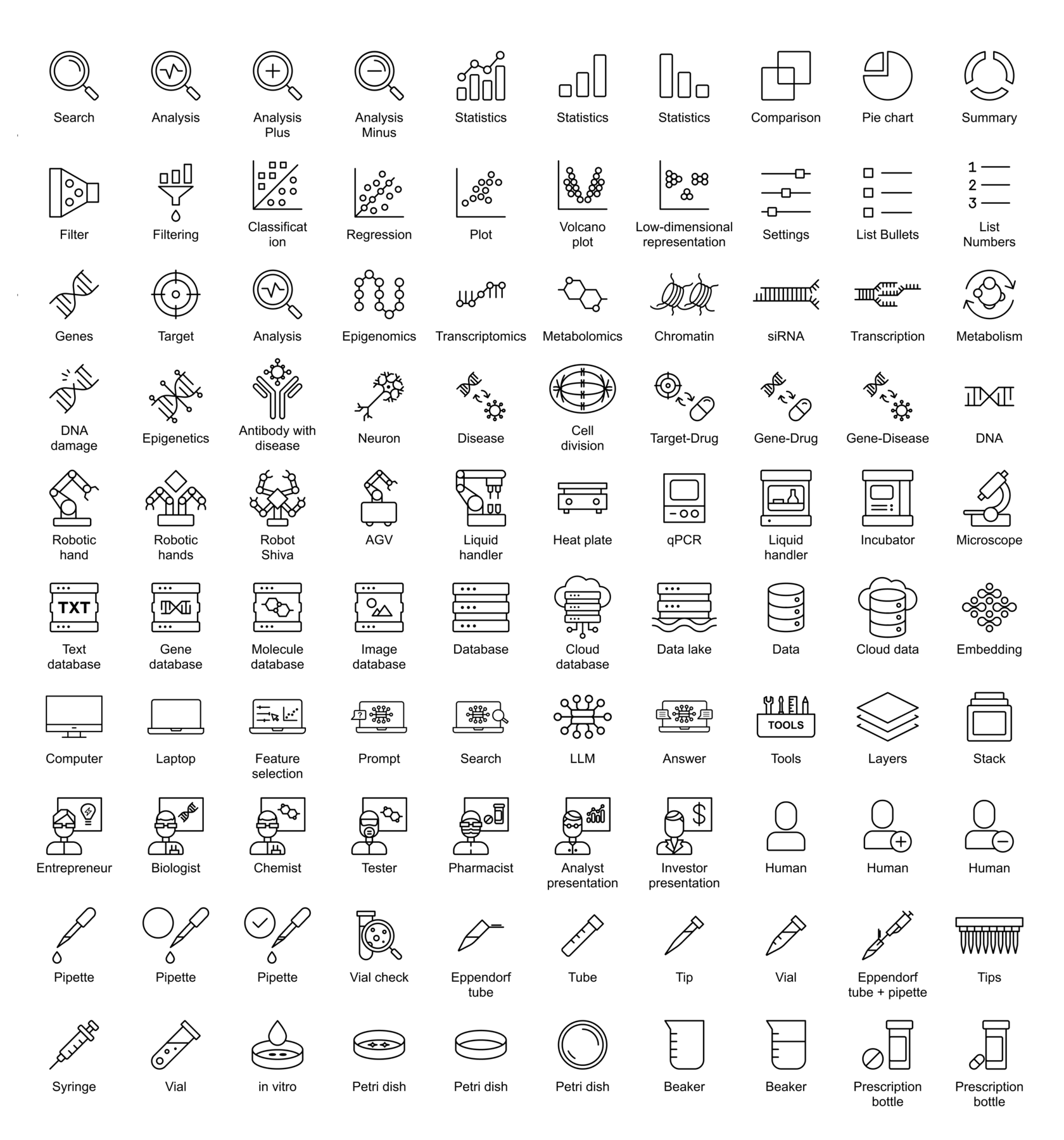 Design Resources | Insilico Medicine