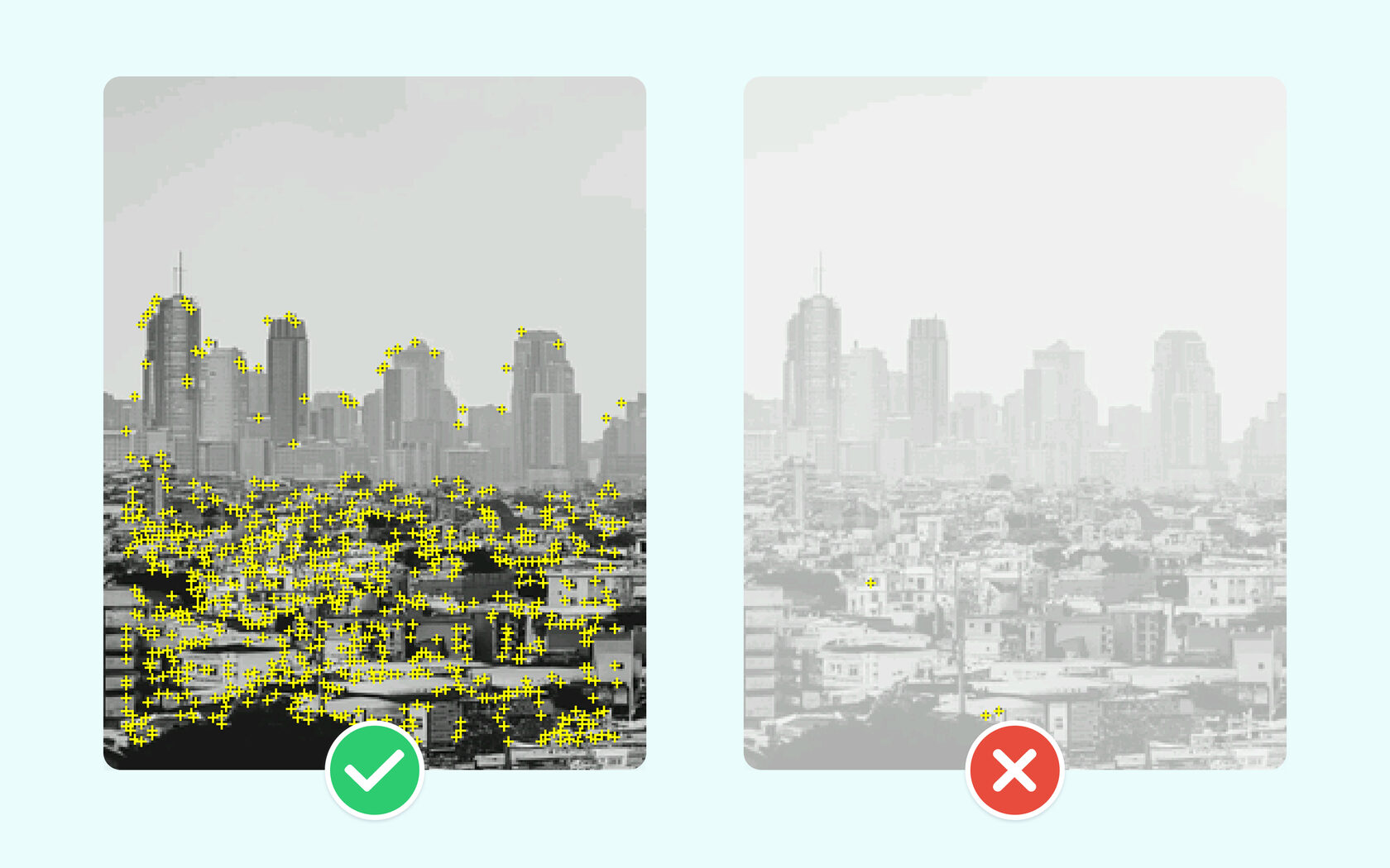 Best Practices for Image Recognition