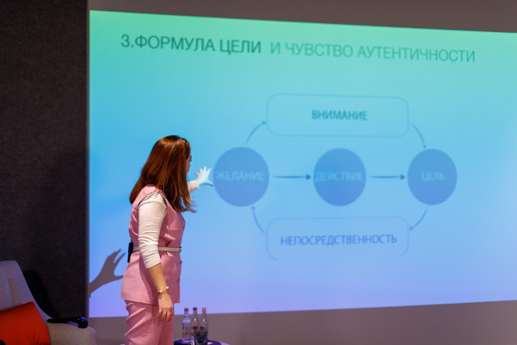 Series of lectures on emotional intelligence and “5 steps towards yourself”