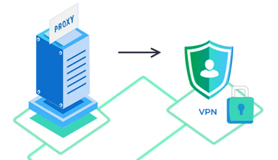 FAQ on setting up wireguard config