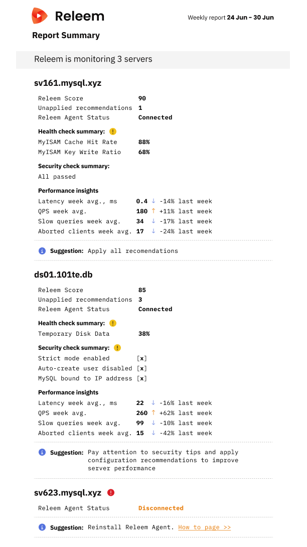 What’s New At Releem - June 2024