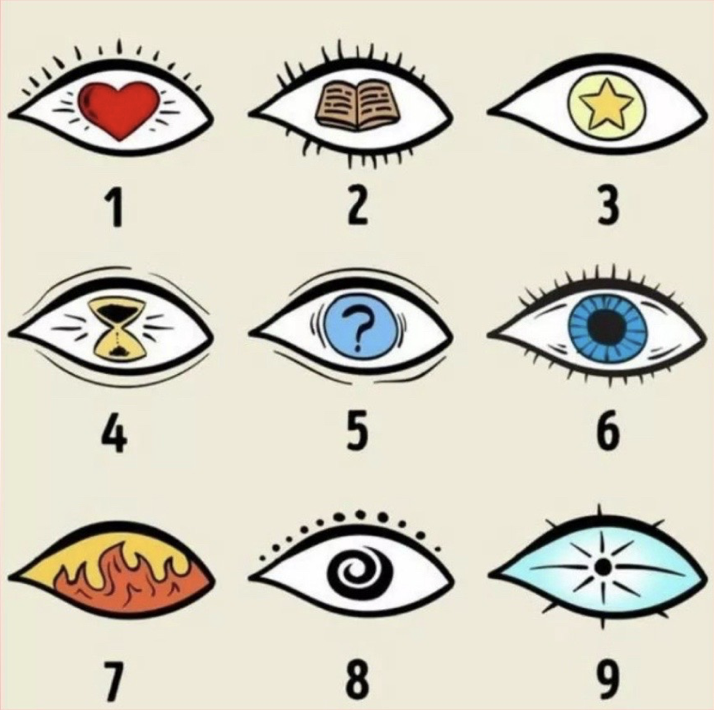 This 9 Pictures Personality Test Will Predict Your Future