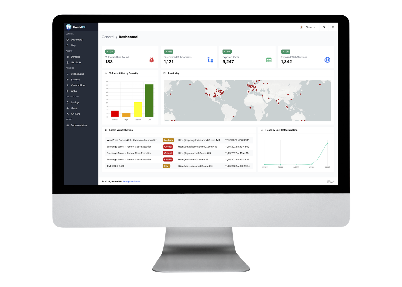 HoundER Attack Surface Management