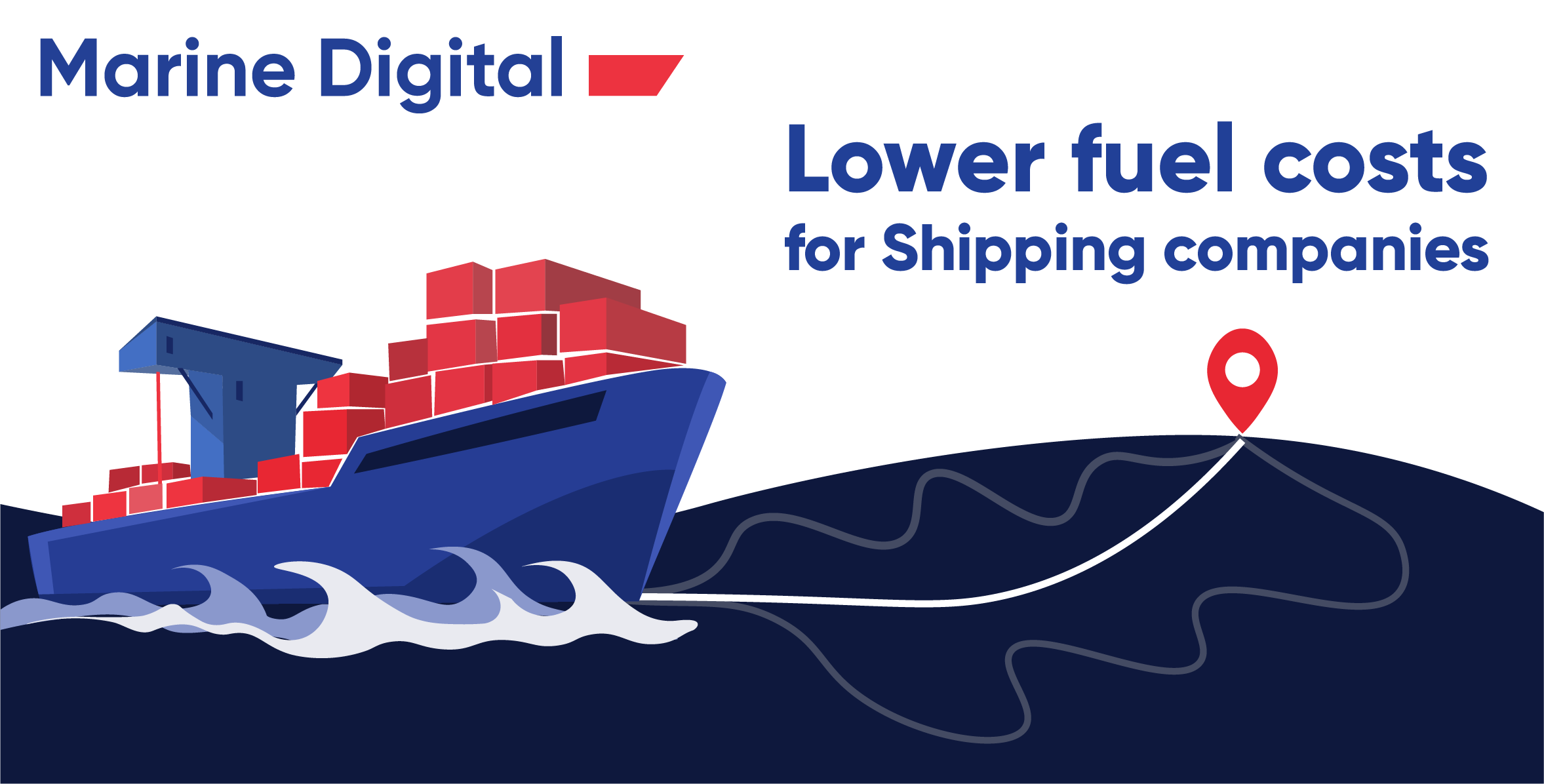 ML/AI based Fuel Optimization System