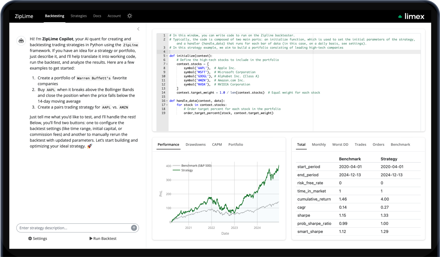 Maximize Your Trading Income with Limex's Copy Trading Platform