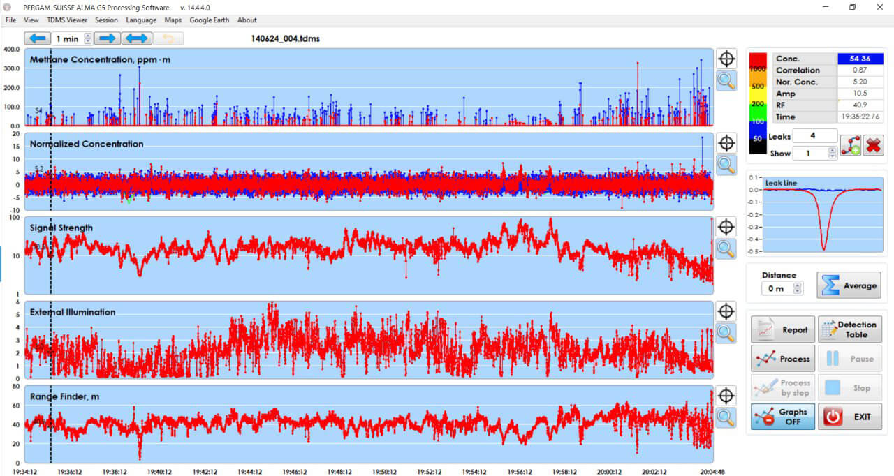 Download Pergam Software for Gas Leak Detectors — Pergam Suisse