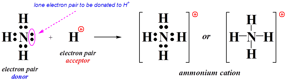 V2.4