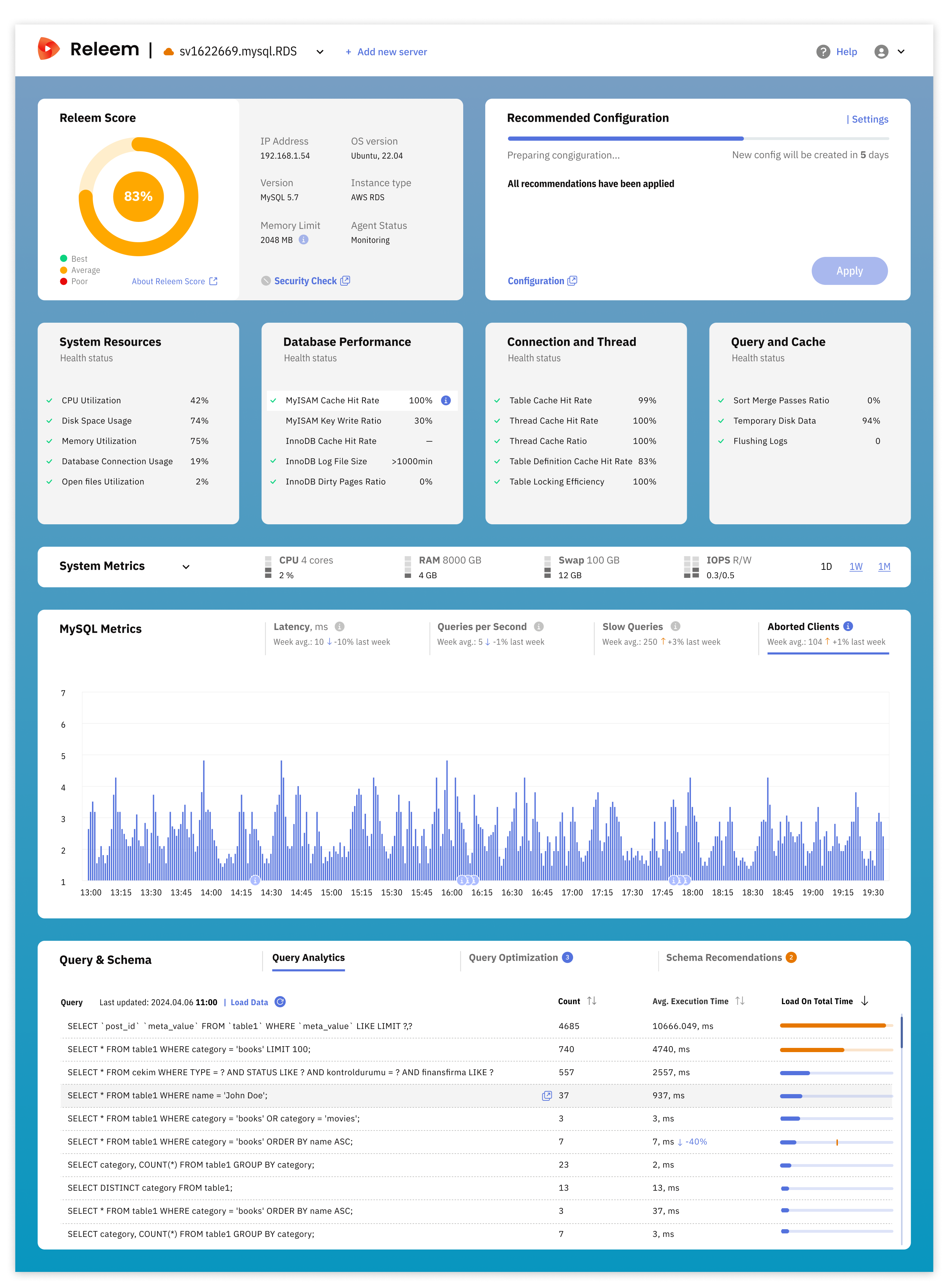 Installation and How To Apply MySQL Configuration - Releem