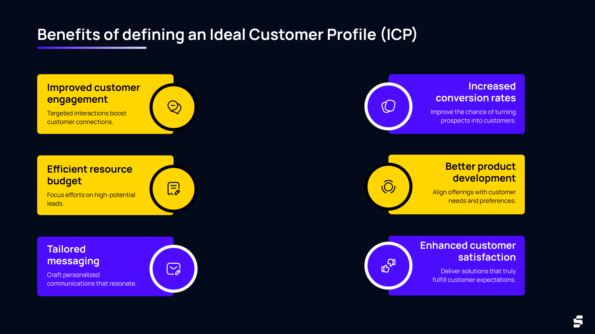 What is a Customer Profile? Ultimate Guide