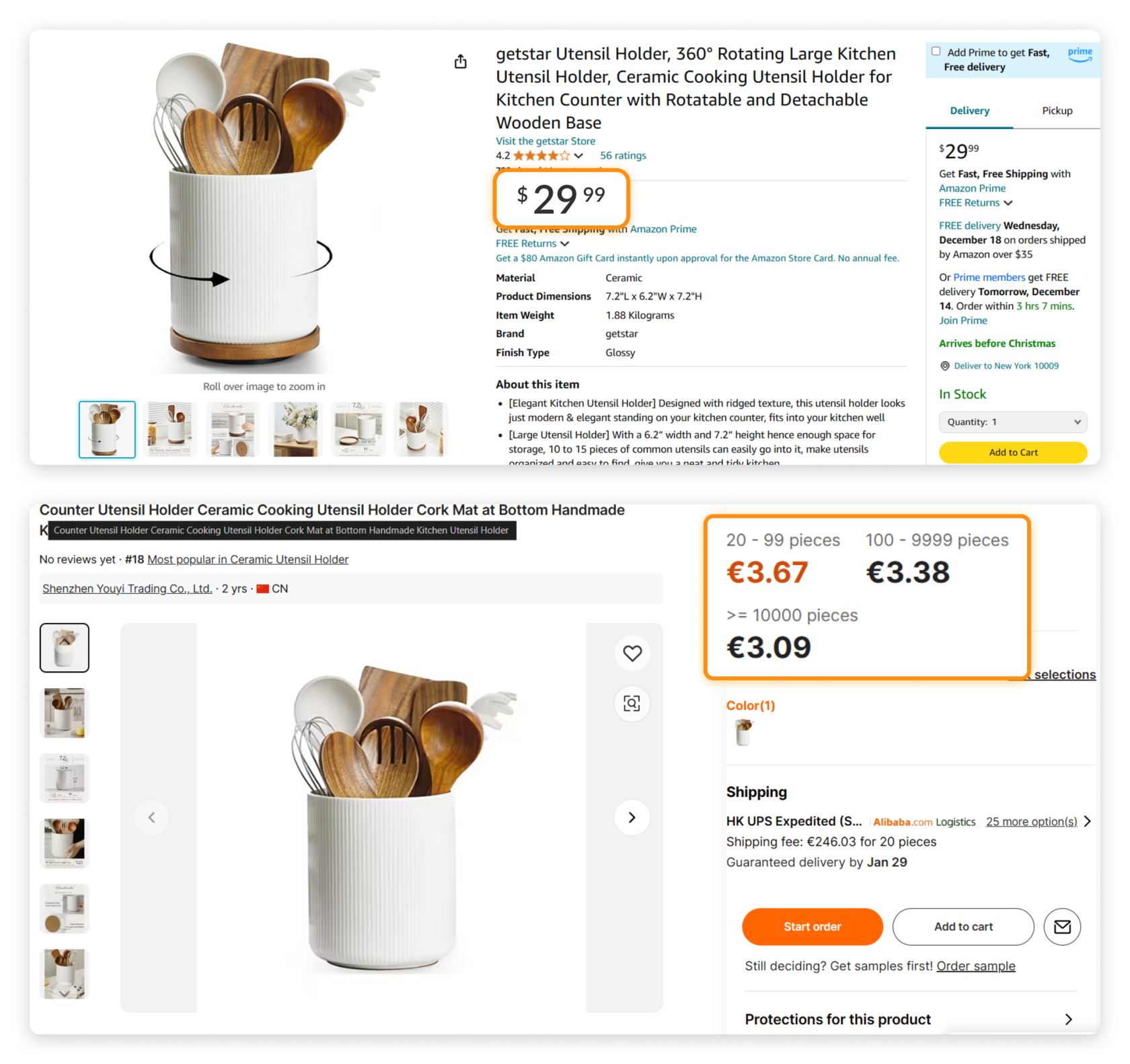 35 of the Best Products to Buy on Alibaba and Sell on Amazon