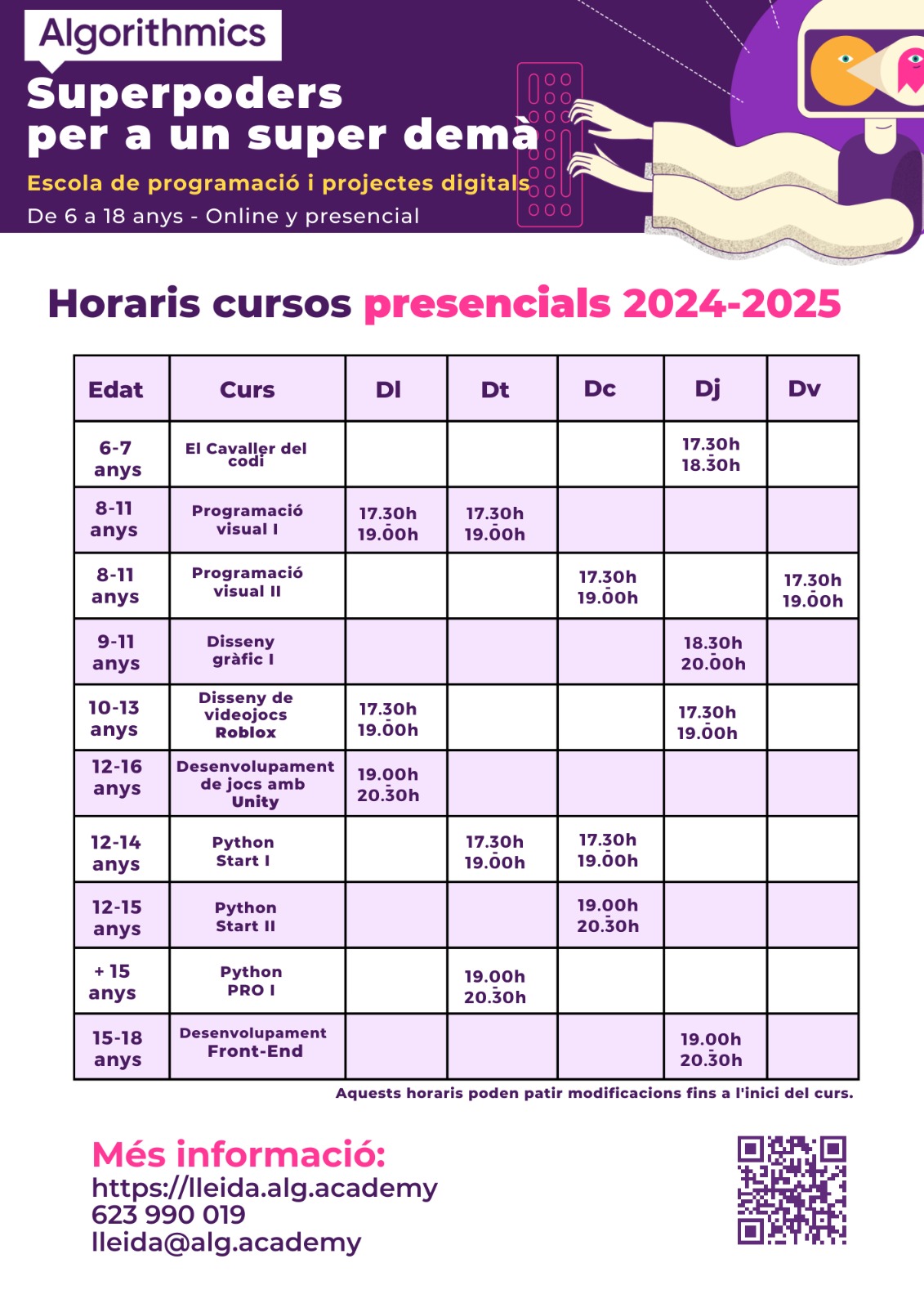 Encuentra tu centro Algorithmics