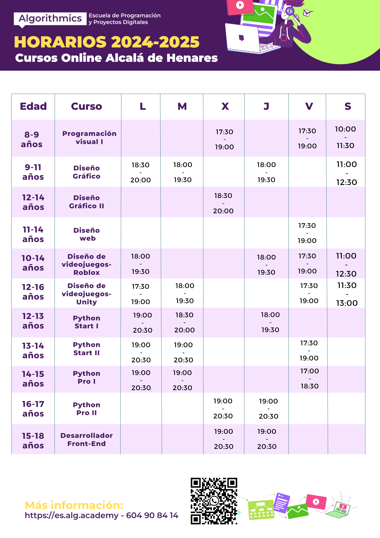Encuentra tu centro Algorithmics